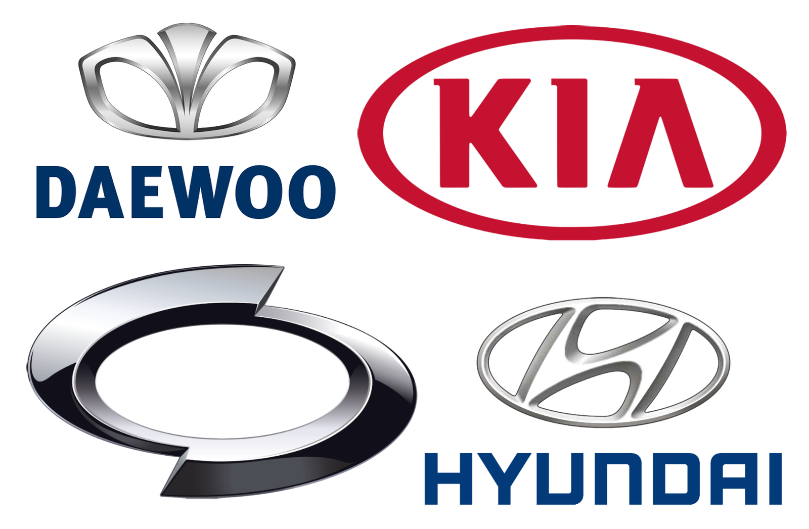 How Korean Cars Entered the International Market: A Strategic Marketing Journey – KDM Fire 한국 ...